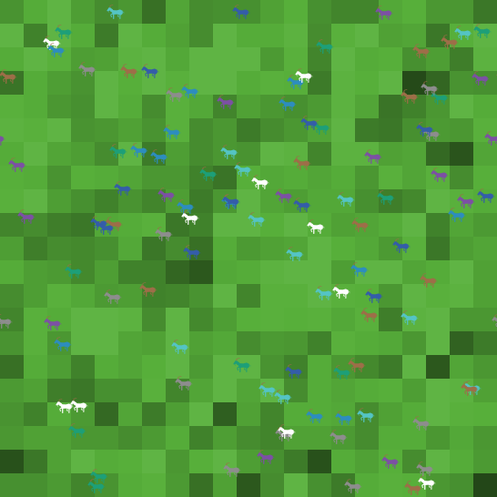 NetLogo Models Library: Tragedy of the Commons HubNet